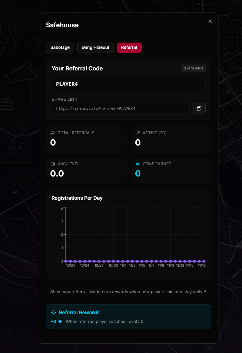 Crime Life - Online Crime Game